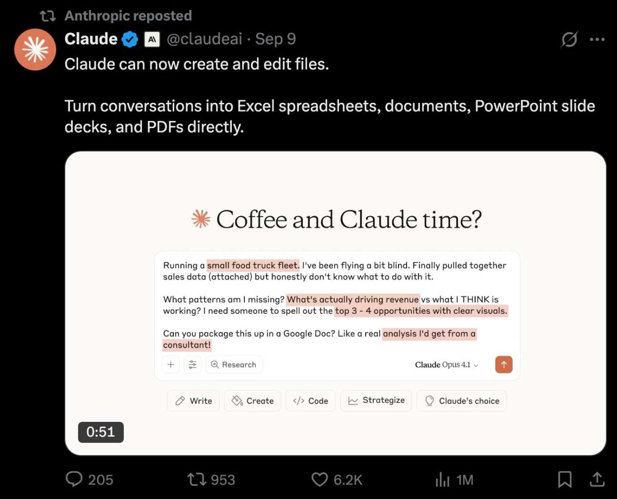 Twitter (X) : Qu'est ce qu'est ce réseau social et comment il ...